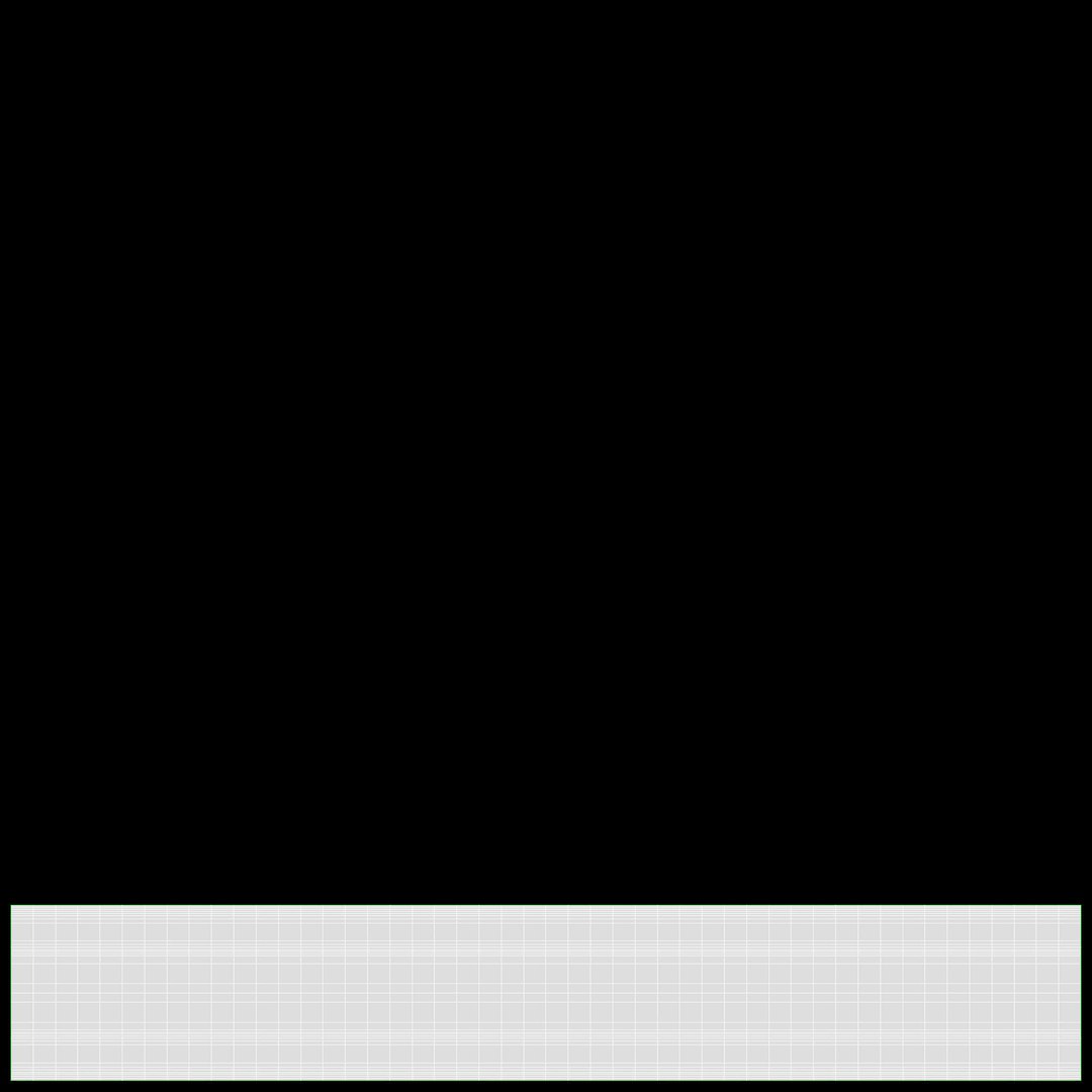 3D Collistar Rossetto Unico Lipstick - TurboSquid 1920708