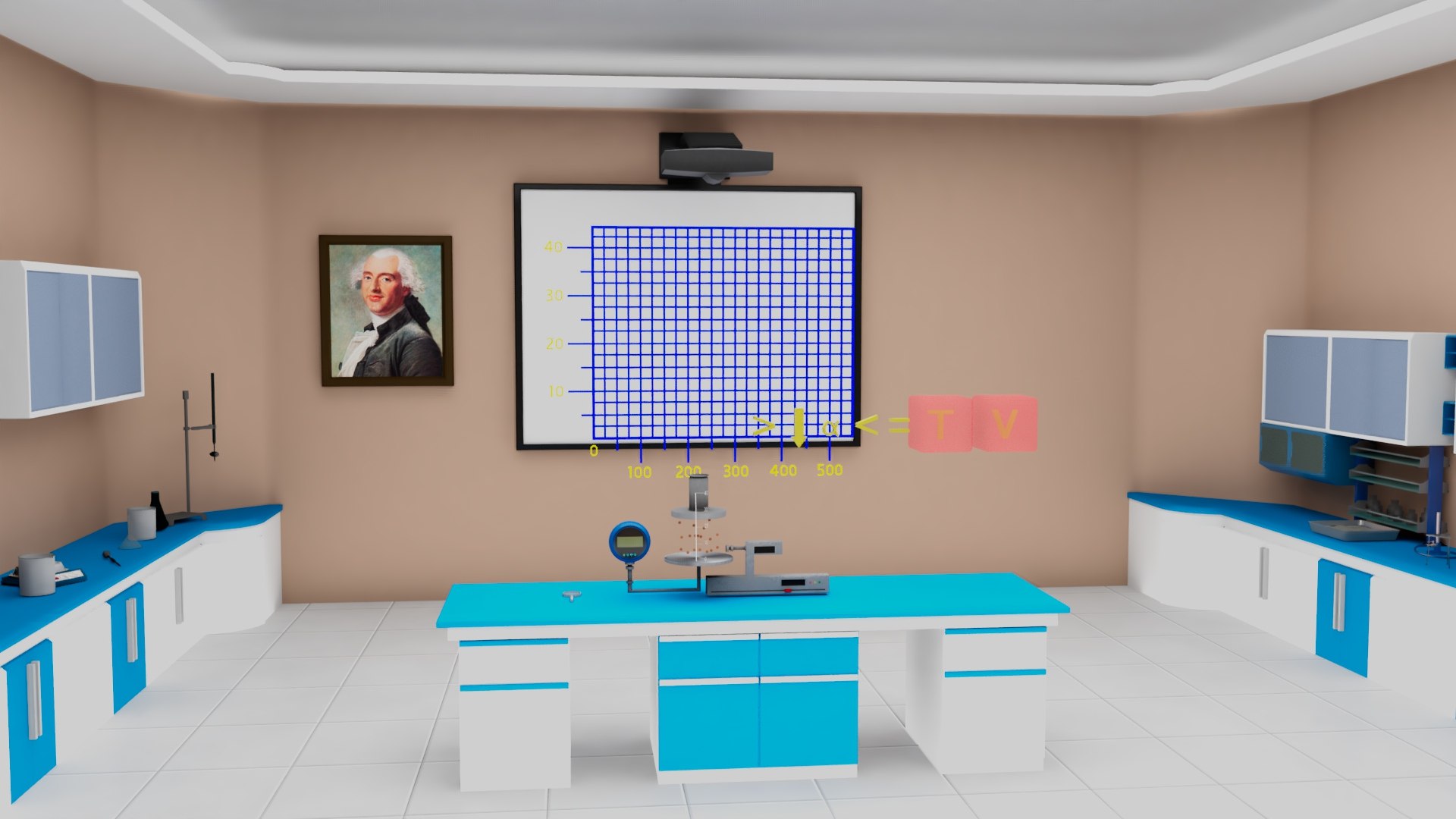 Charles Law Lab 3D Model - TurboSquid 2021160