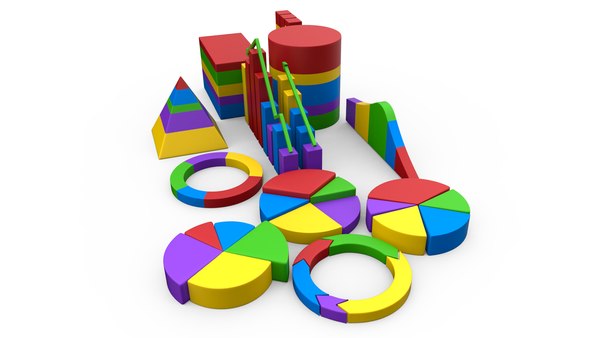 3D charts model - TurboSquid 1487549