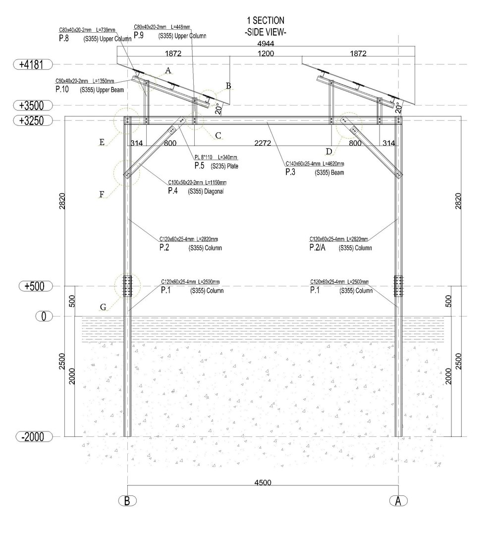1MW Solar Energy Project On Farmland Type-1 3D Model - TurboSquid 2219056