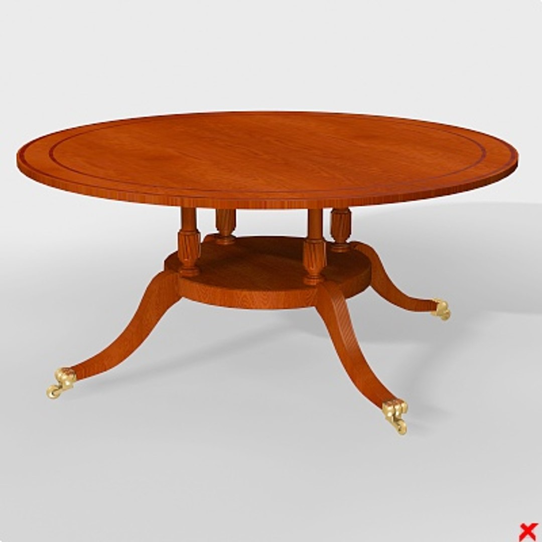 Max Table