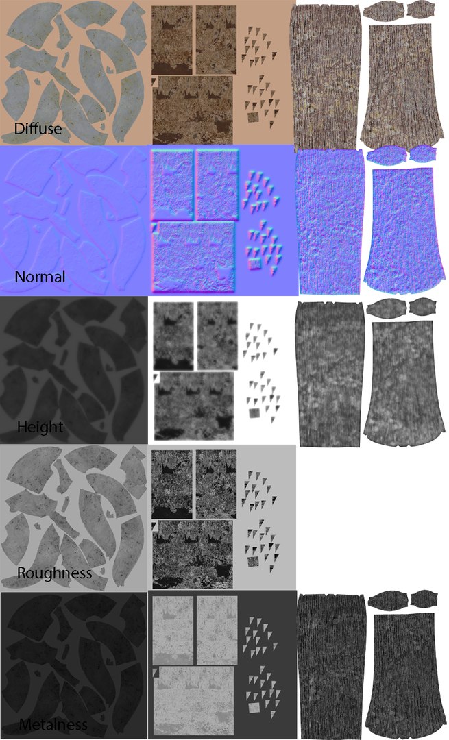 Medieval Axe 3D - TurboSquid 2124324