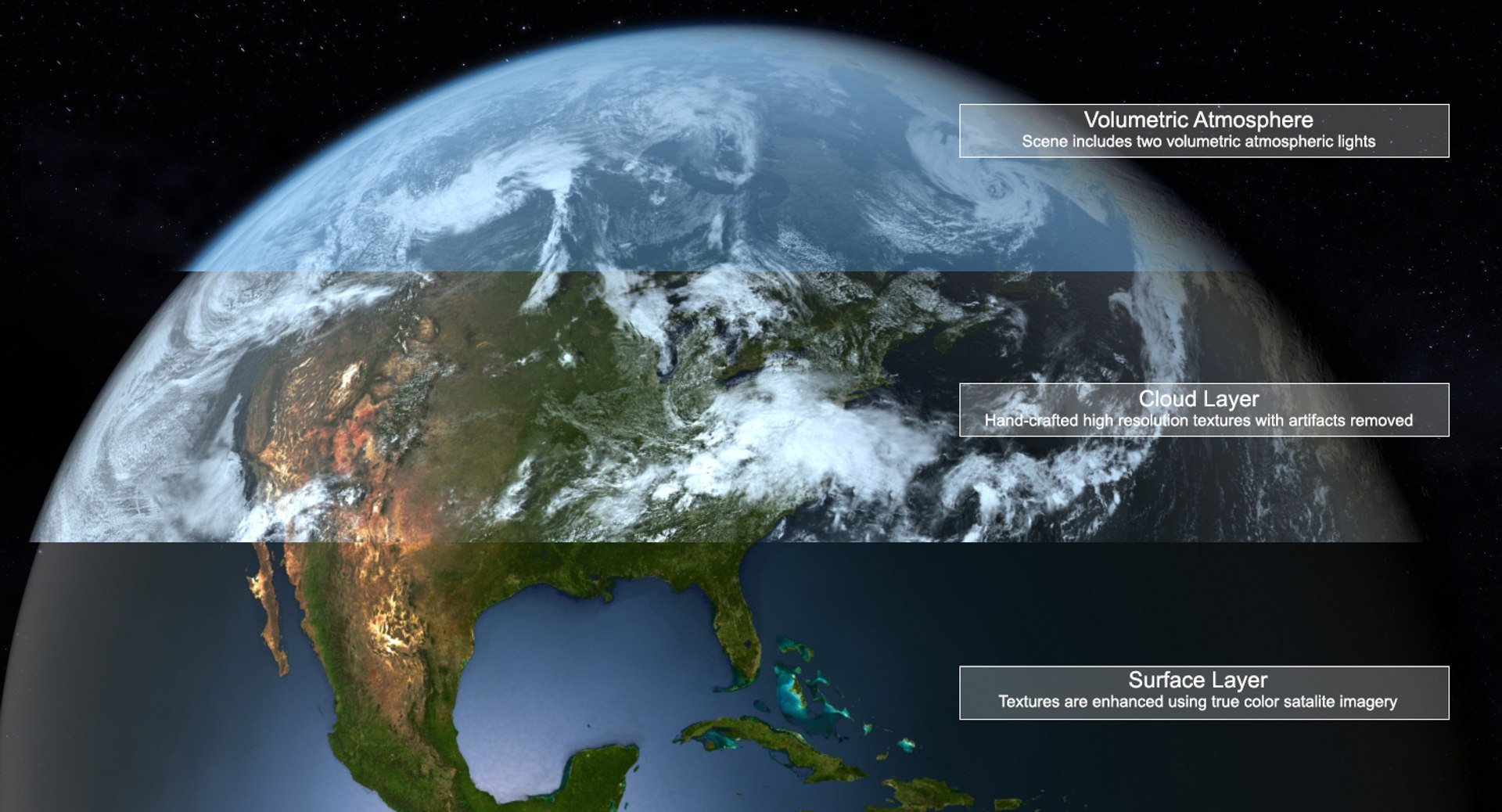 generation earth planet 3d model