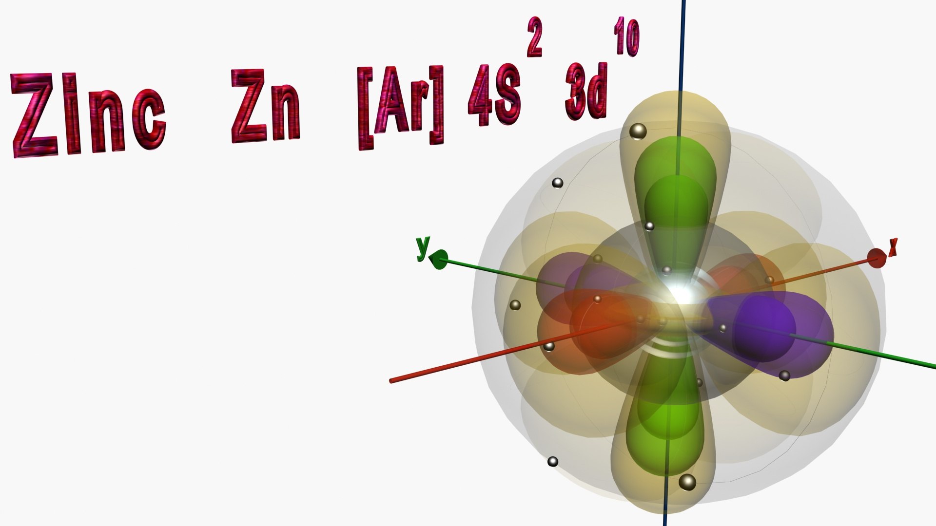3D Model Zinc Orbitals Visualization - TurboSquid 2113764