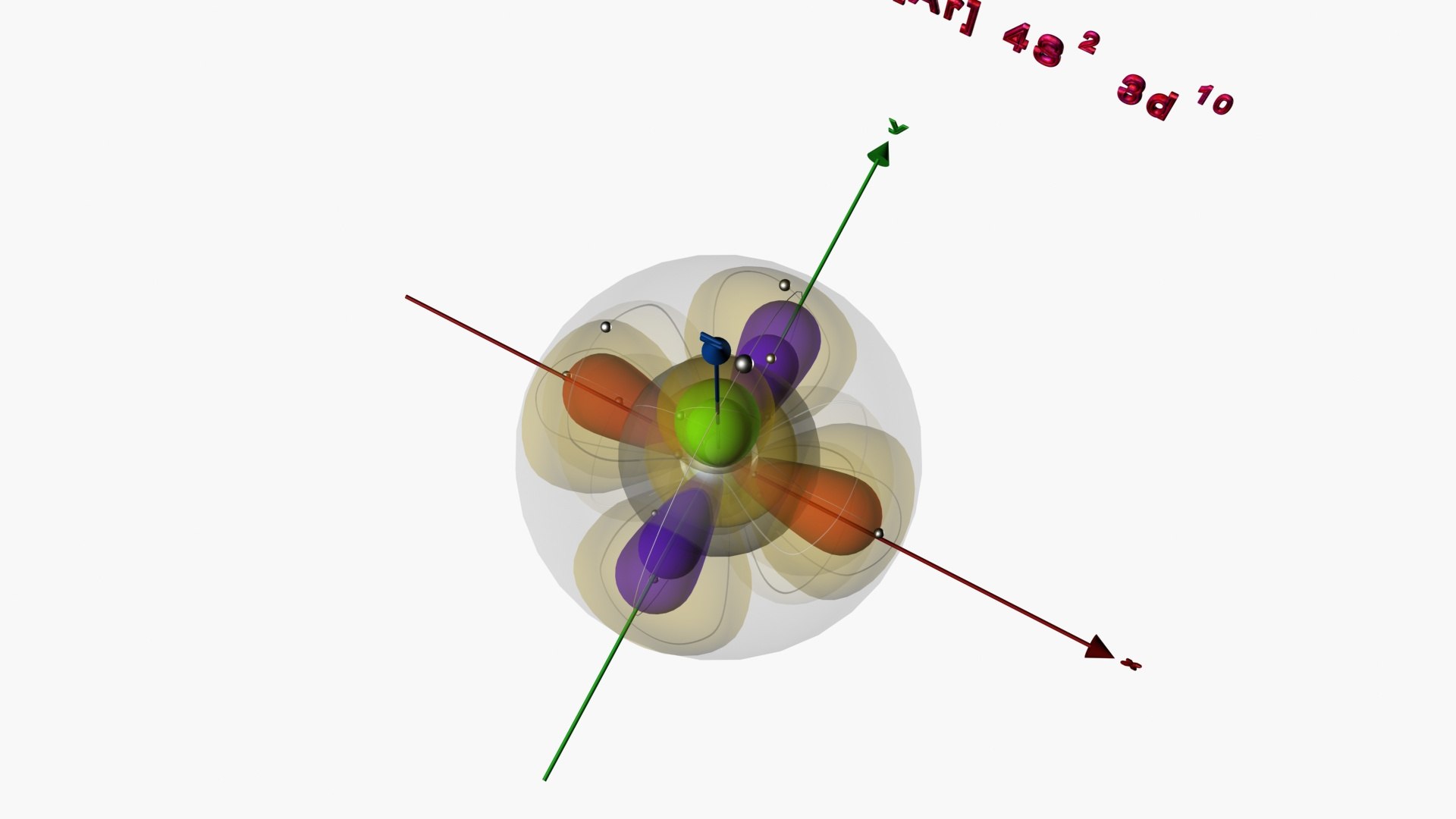 3D Model Zinc Orbitals Visualization - TurboSquid 2113764