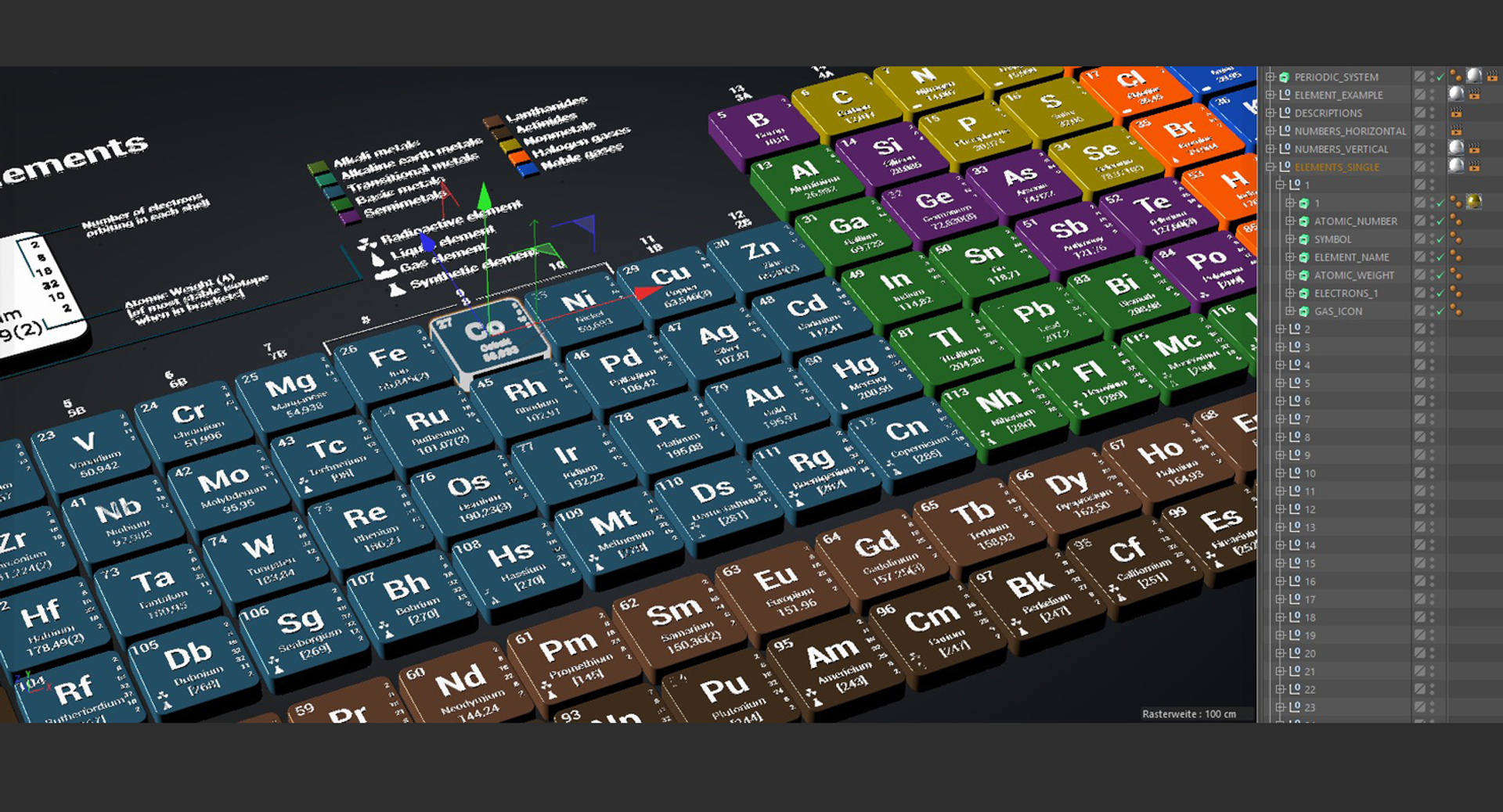 Periodic table elements model - TurboSquid 1592562