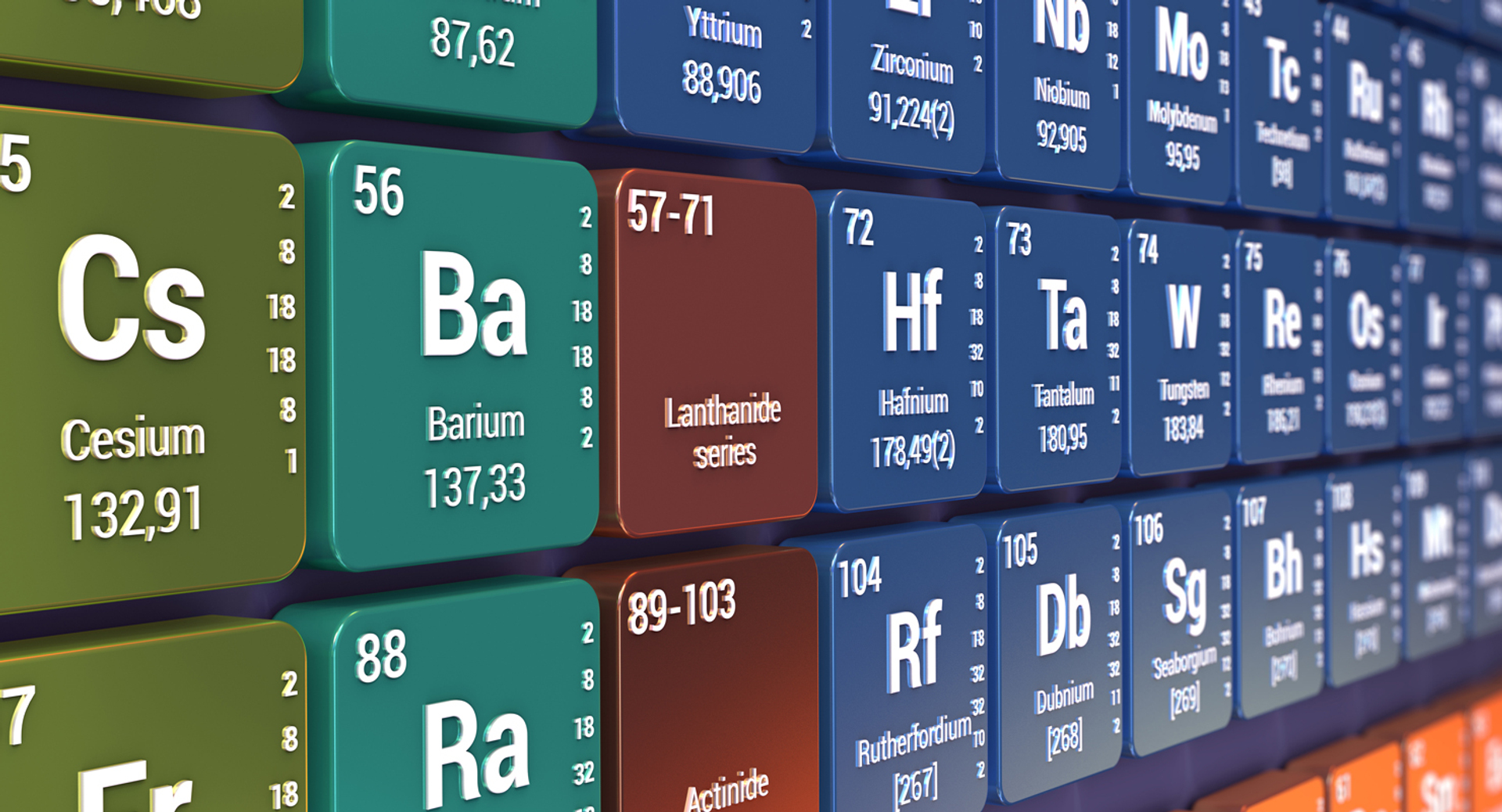 Periodic table elements model - TurboSquid 1592562