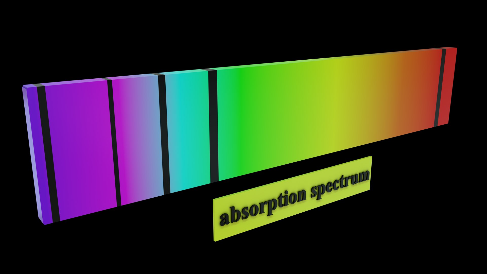 Absorption Spectrum 3D - TurboSquid 2215723
