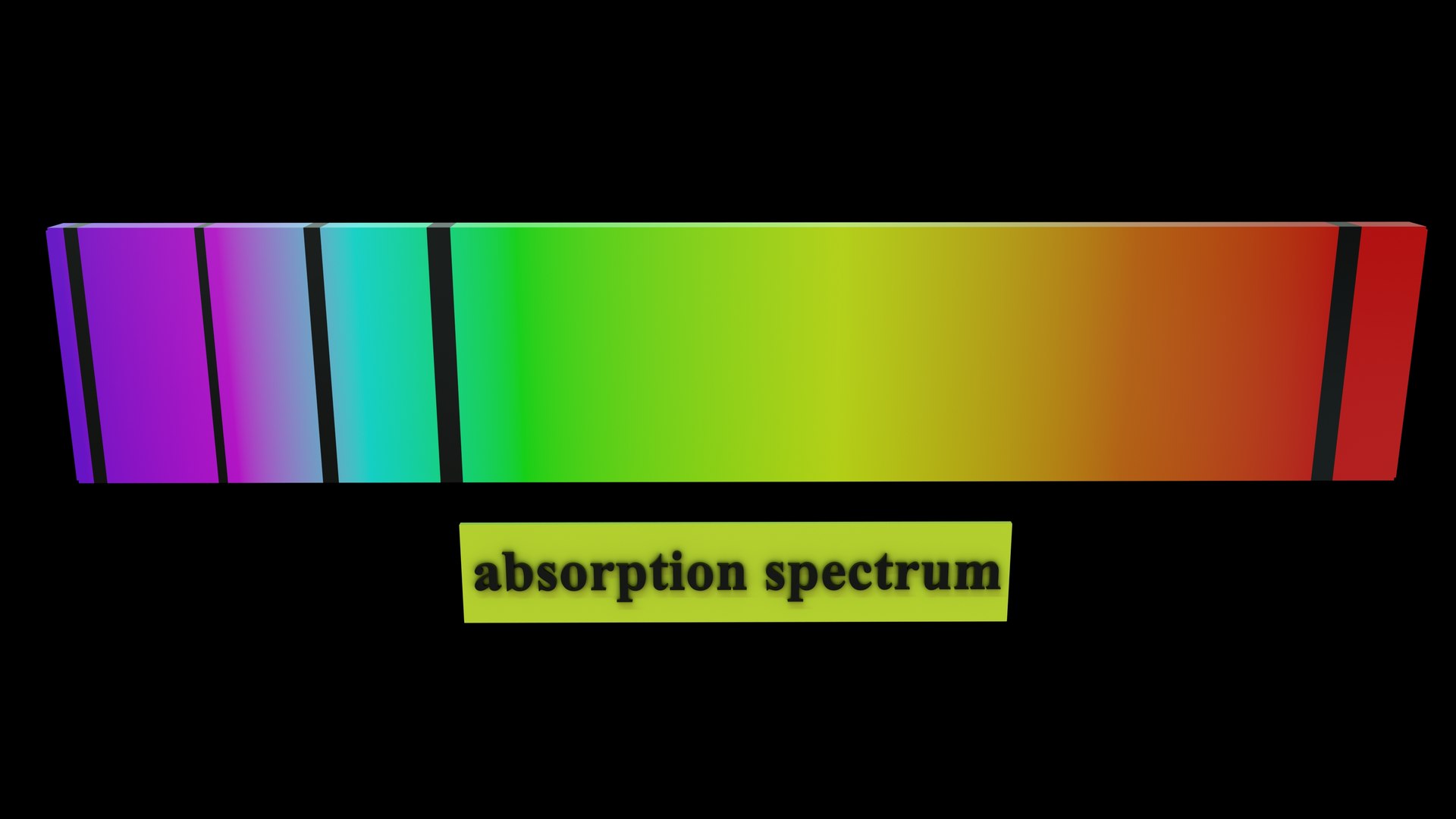 Absorption Spectrum 3D - TurboSquid 2215723