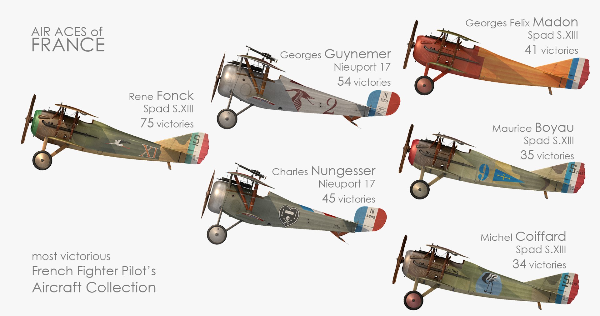 Ww1 Aces Model - TurboSquid 1424688