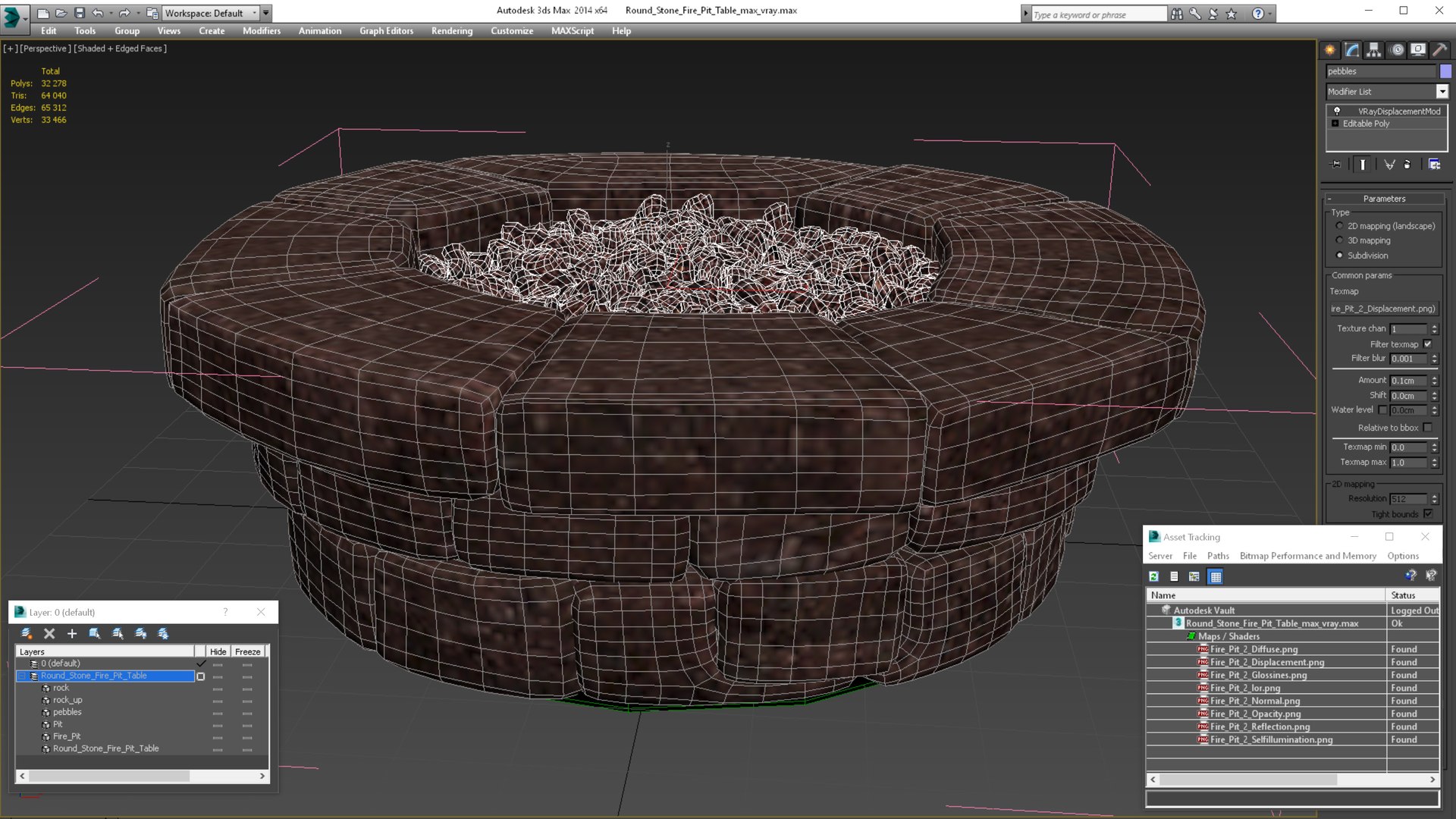 3D Round Stone Fire Pit Table - TurboSquid 1914521