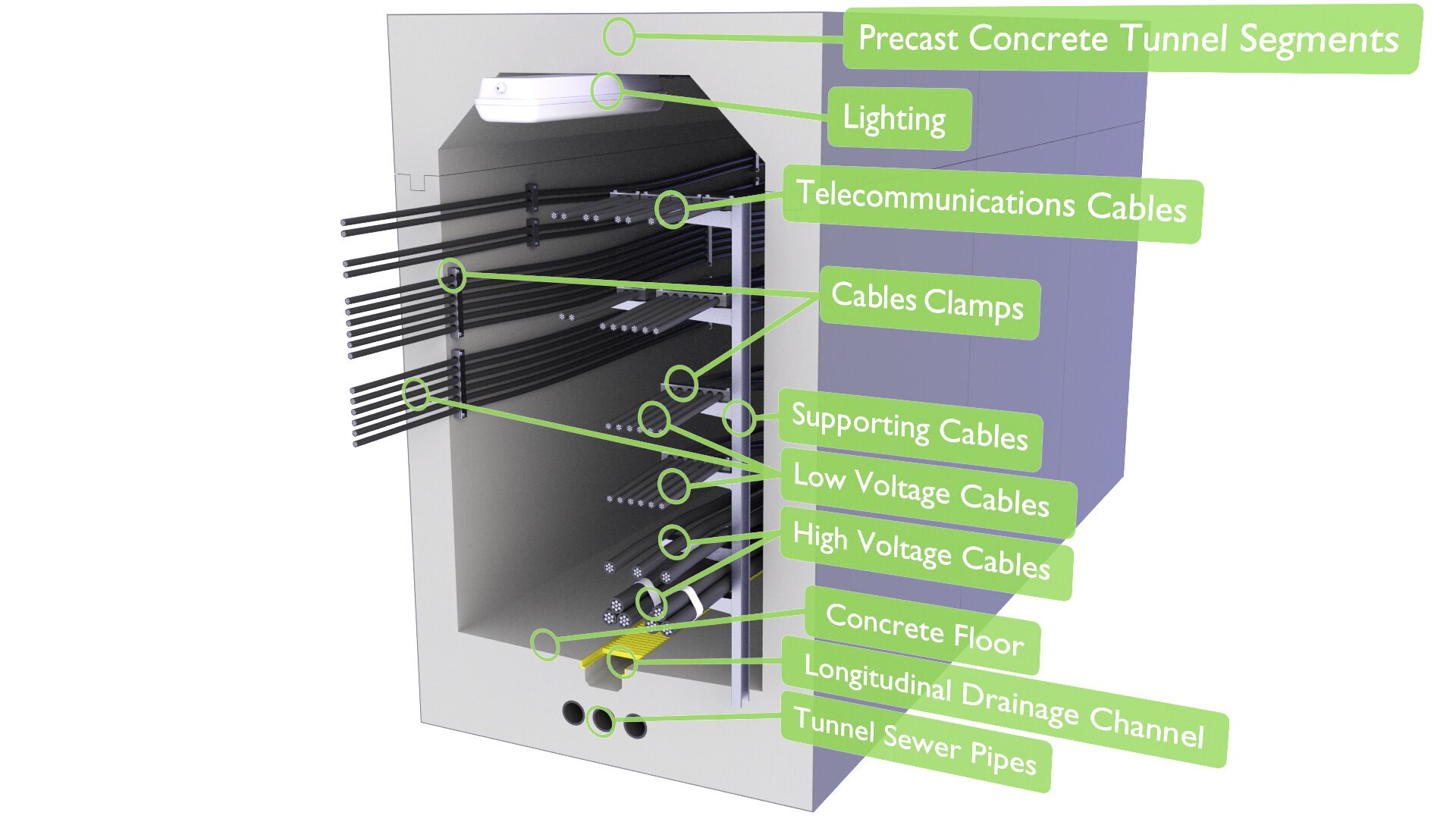 3D Precast Utility Tunnels Cross-section V4 Model - TurboSquid 2415299
