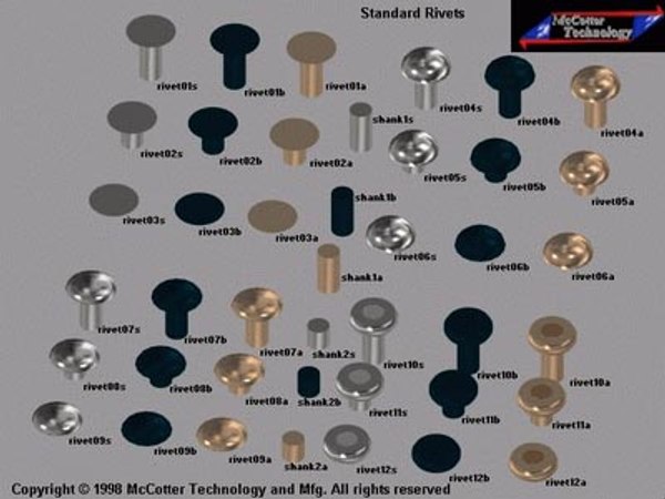 3ds max hardware rivets library