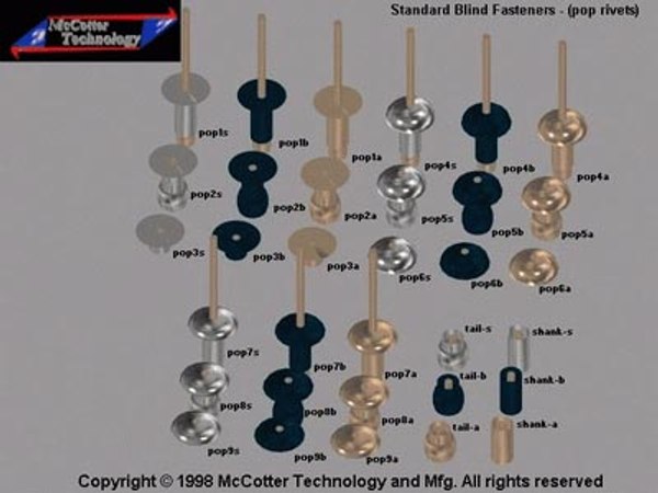 Rivet 3d Models For Download Turbosquid