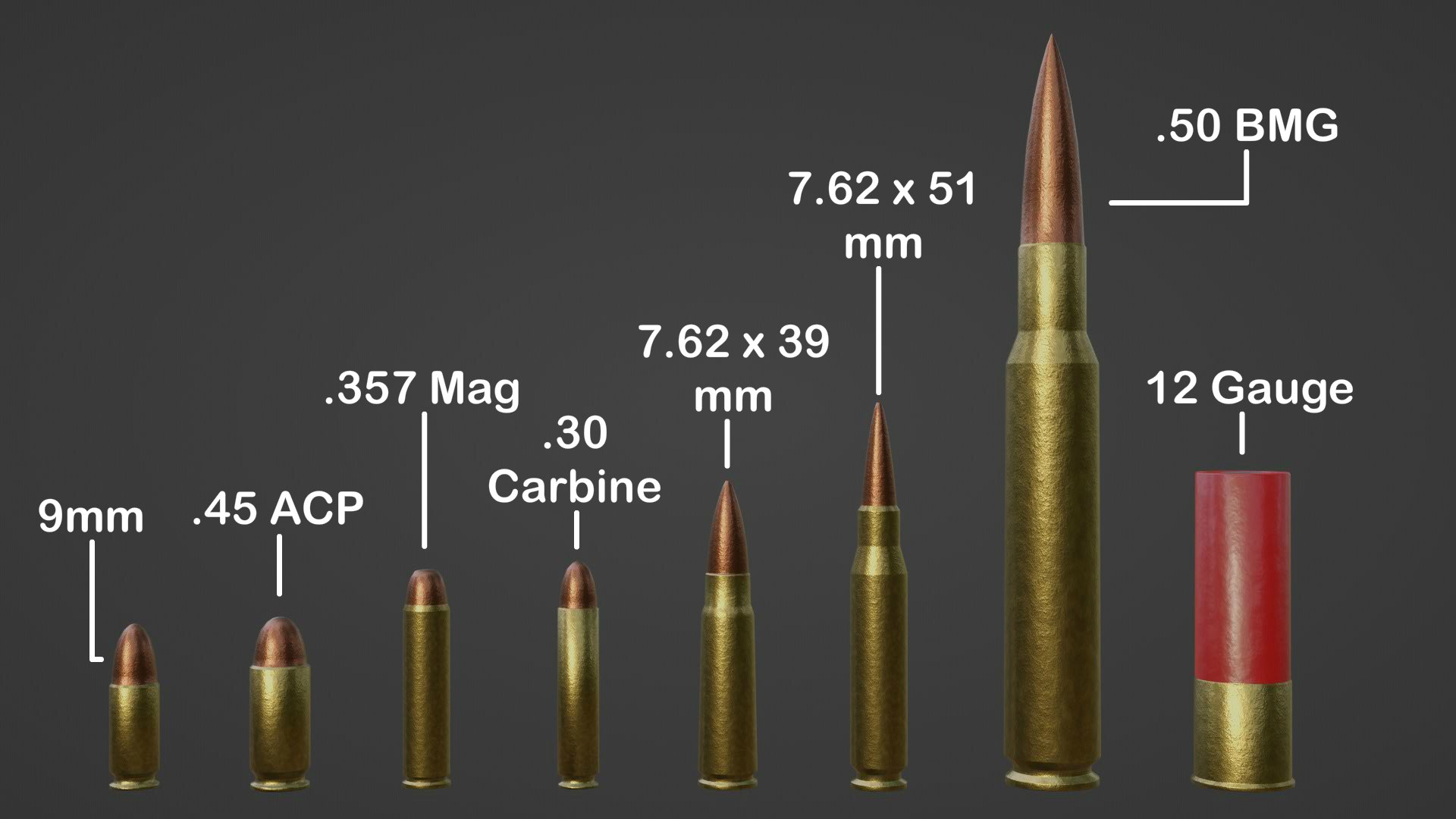 Eight Bullets 3D Model - TurboSquid 1900476