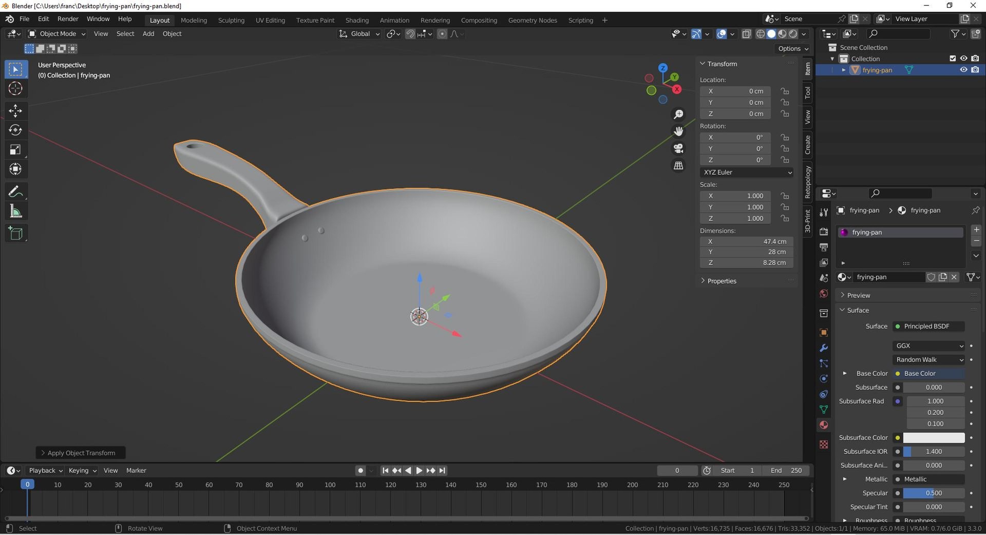 3D Frying Pan - TurboSquid 1975841