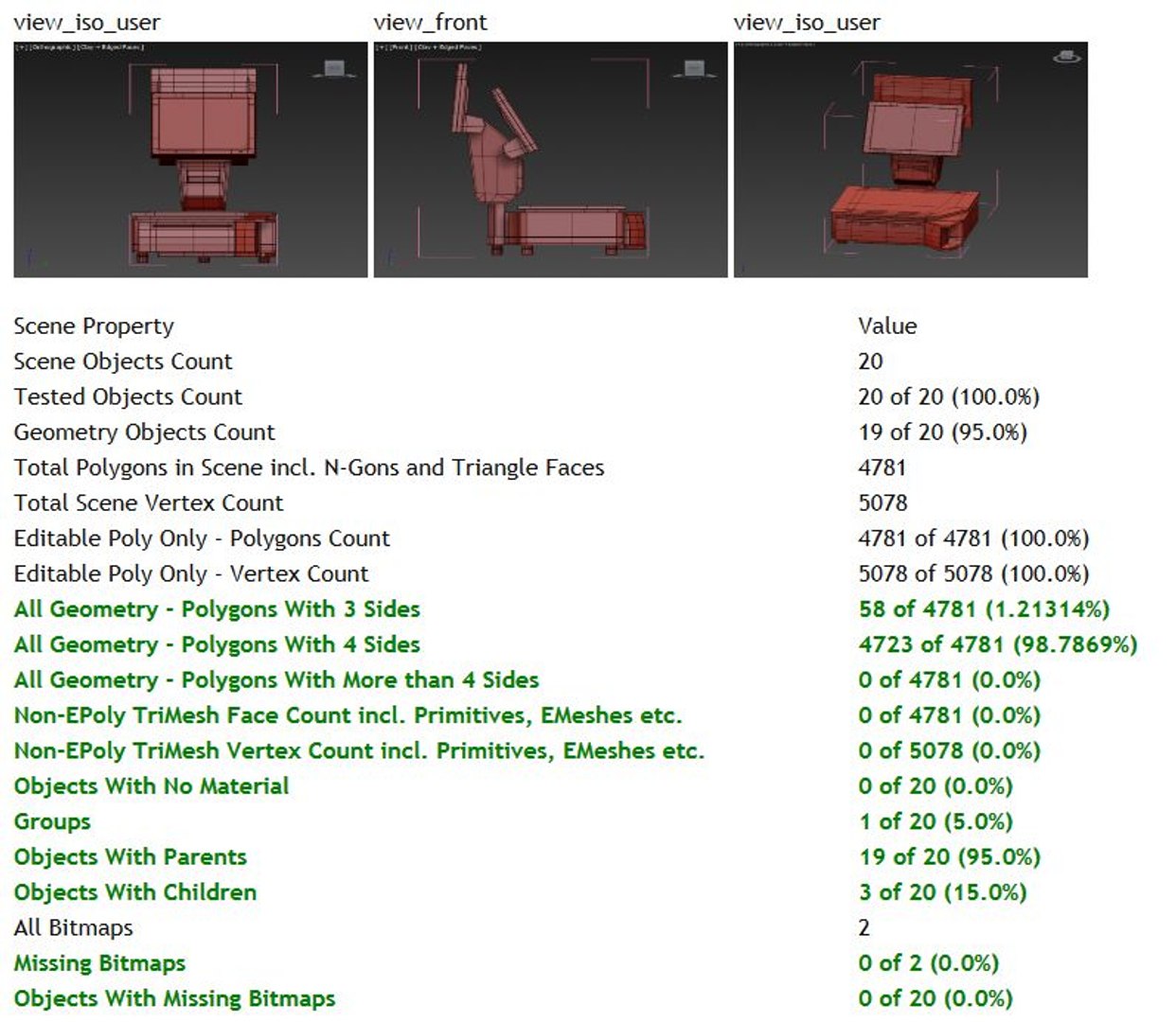 Industrial Electronic Market Scales 3d Max