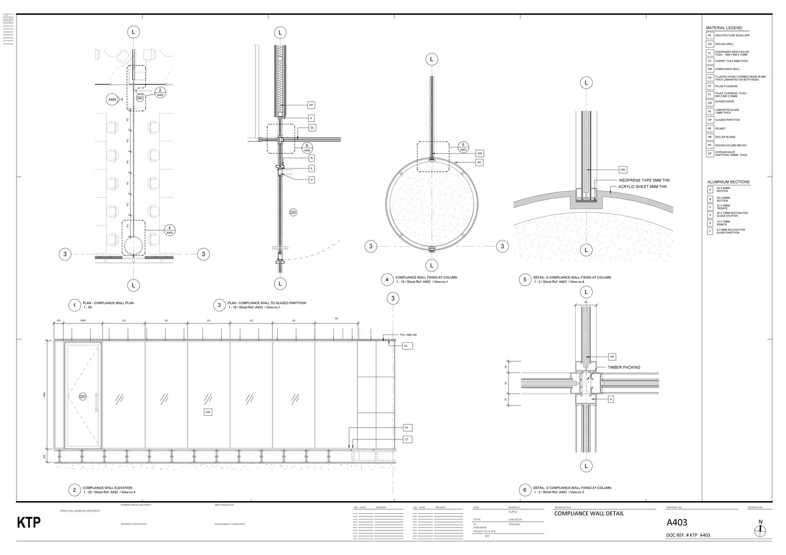 Corporate Interior Revit Model - TurboSquid 1282220