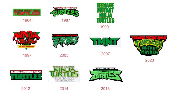 TMNT all logos 1984 to 2023 Renderable and Printable models3Dモデル ...