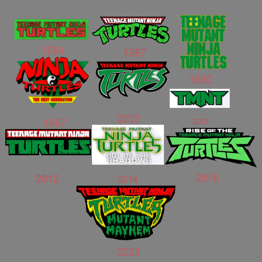 TMNT all logos 1984 to 2023 Renderable and Printable models 3D 모델 ...