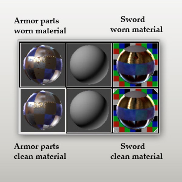 3d model fantasy knight tools armor