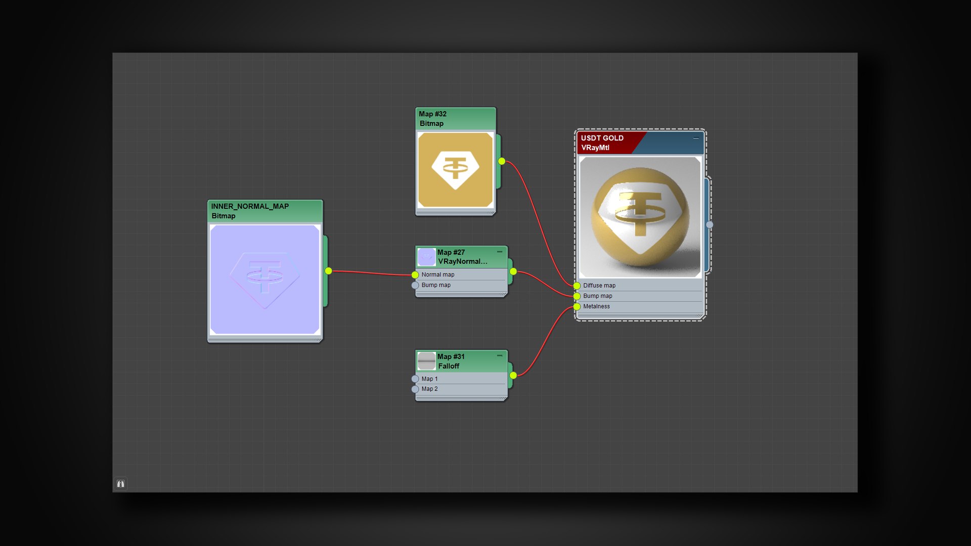 Tether Gold Coin 3D Model - TurboSquid 1948490