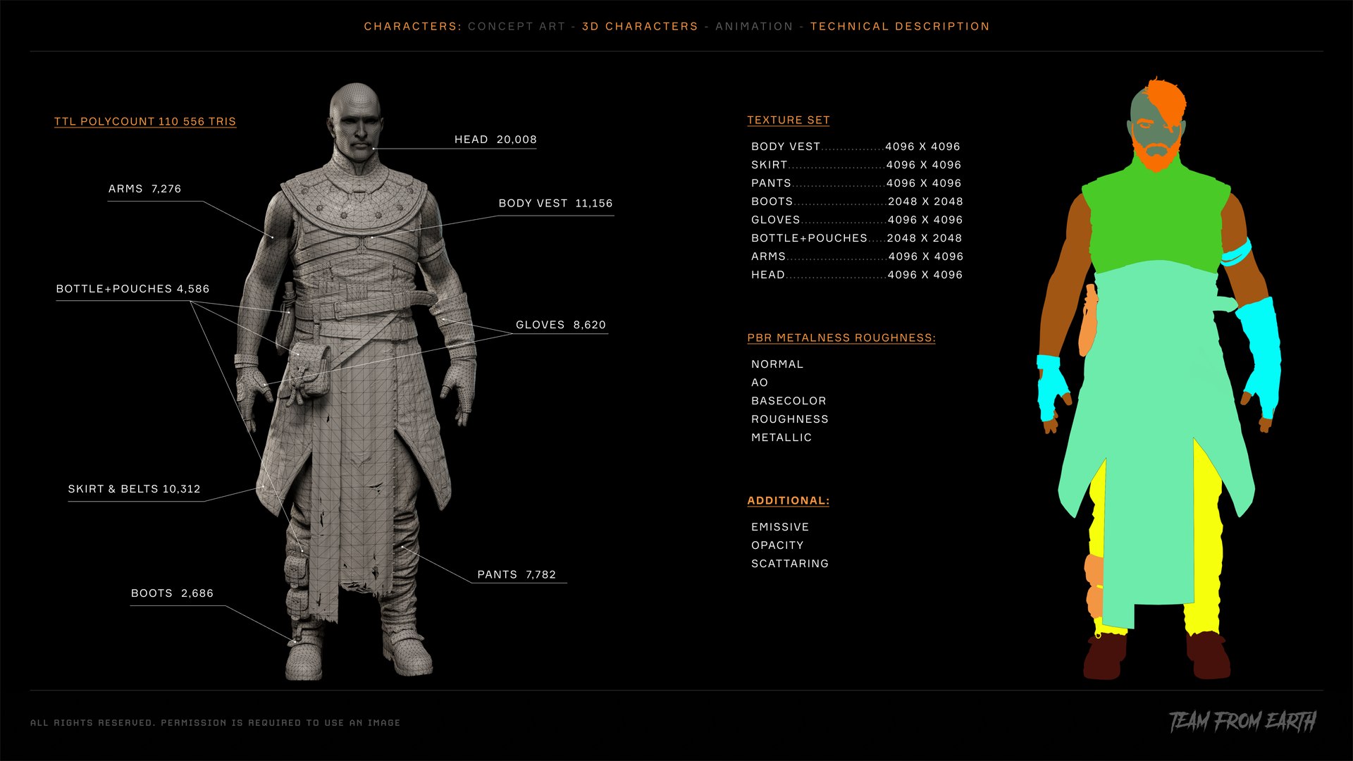 3D 3D Ottoman guard armored - Standard license - TurboSquid 2079164