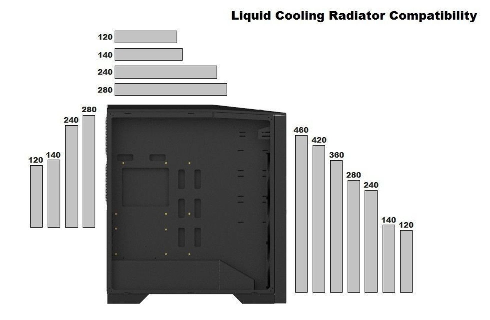 3D Cluster Sheet Metal Pc Case - TurboSquid 1462460