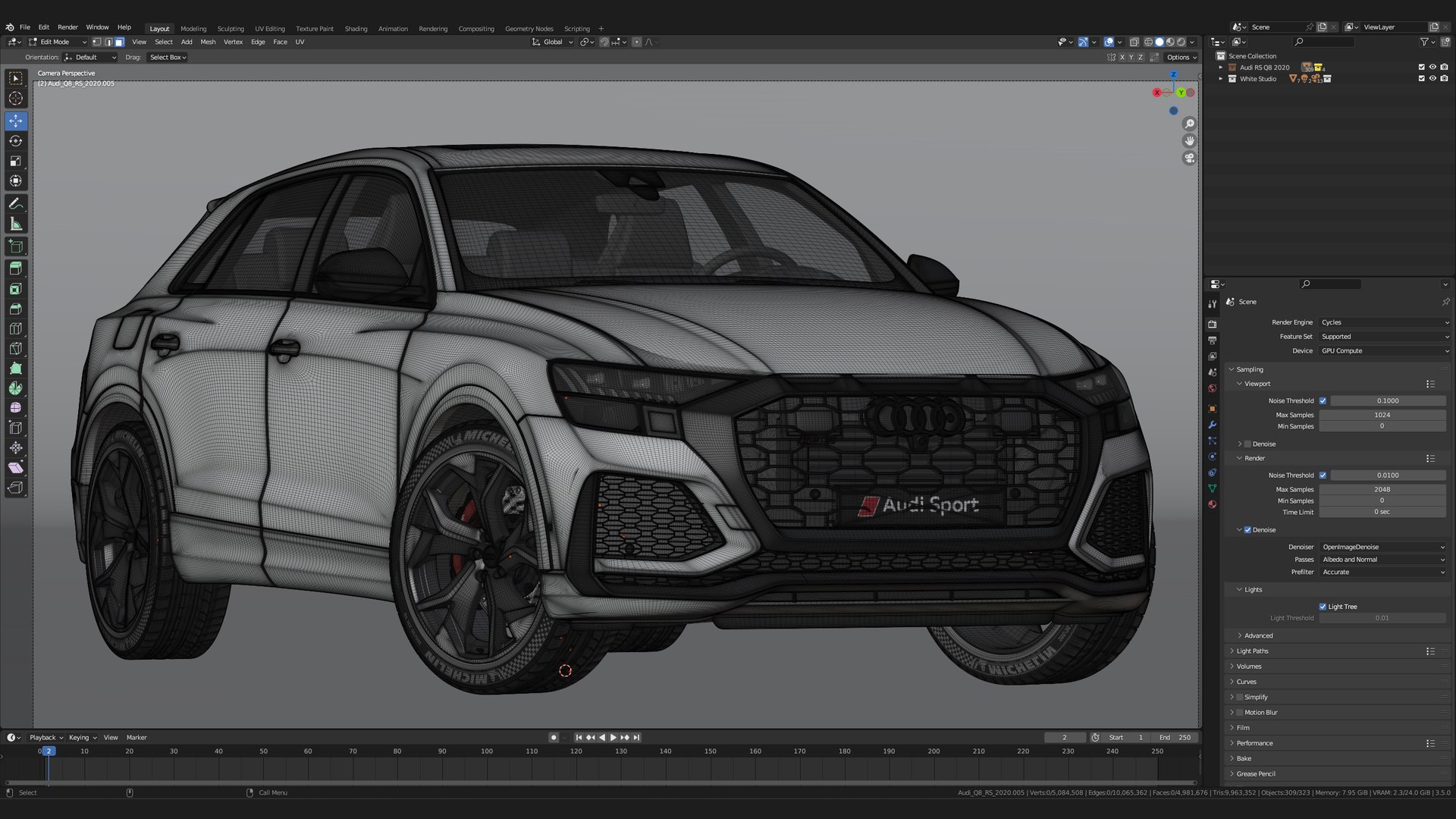 Audi RS Q8 2020 3D model - TurboSquid 2061283