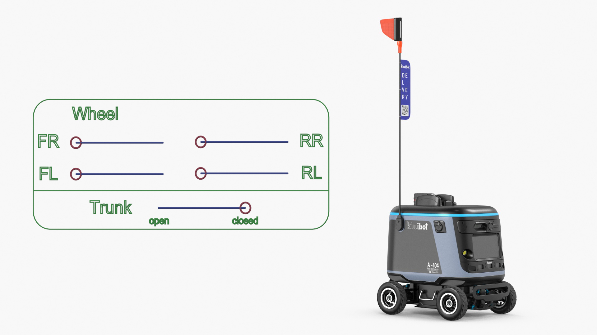 3D Kiwibot Delivery Robot Black In Sleep Rigged Model - TurboSquid 2254979
