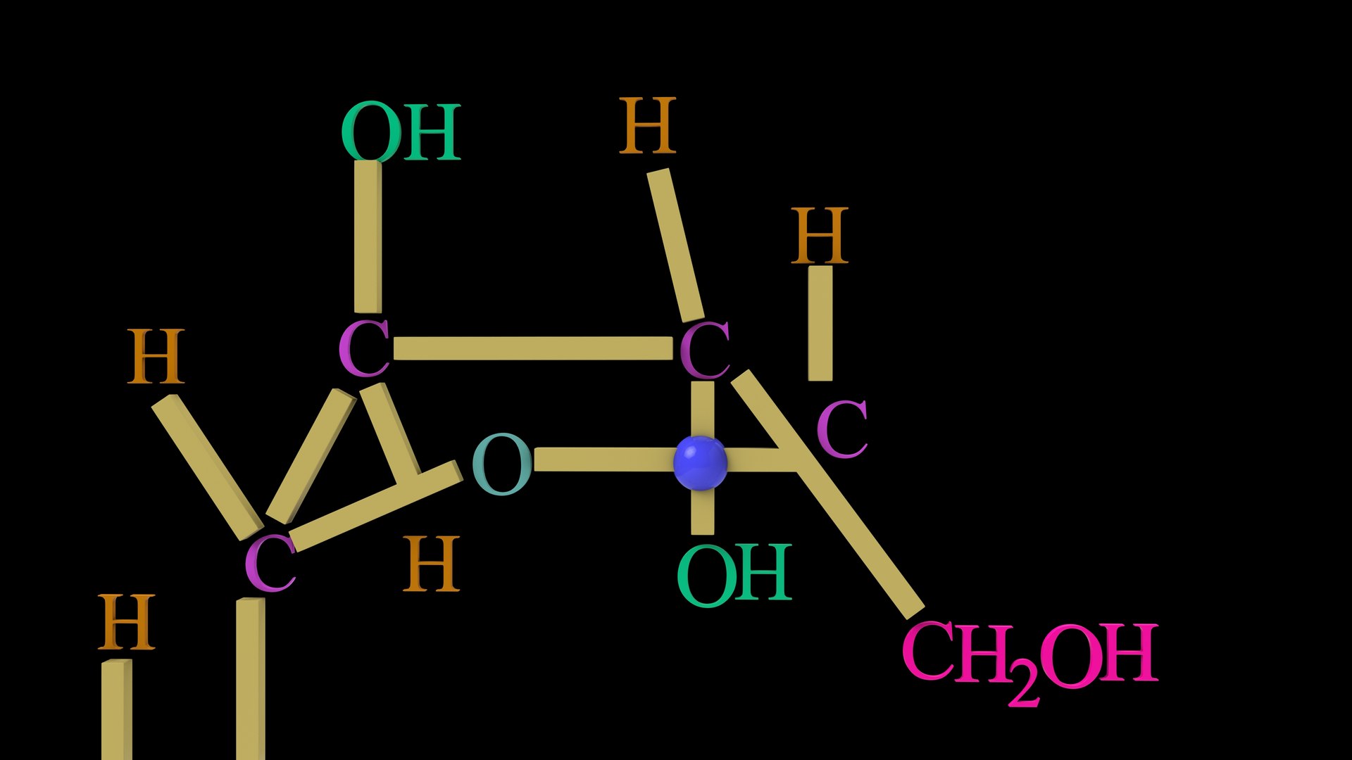 3D Hemicellulose - TurboSquid 2199154