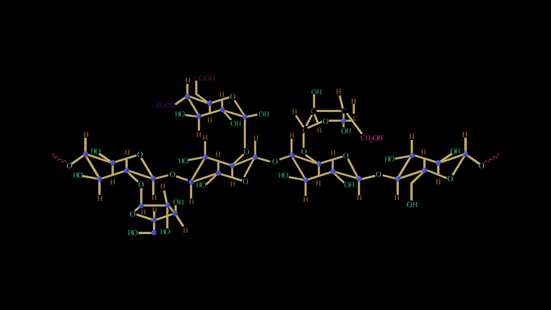 Hemicellulose 3d Components And Specifications Of Biomass