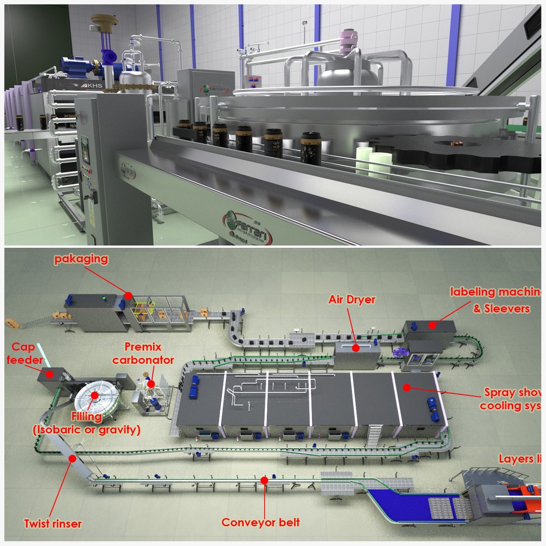Factory Drink Model - TurboSquid 2092837