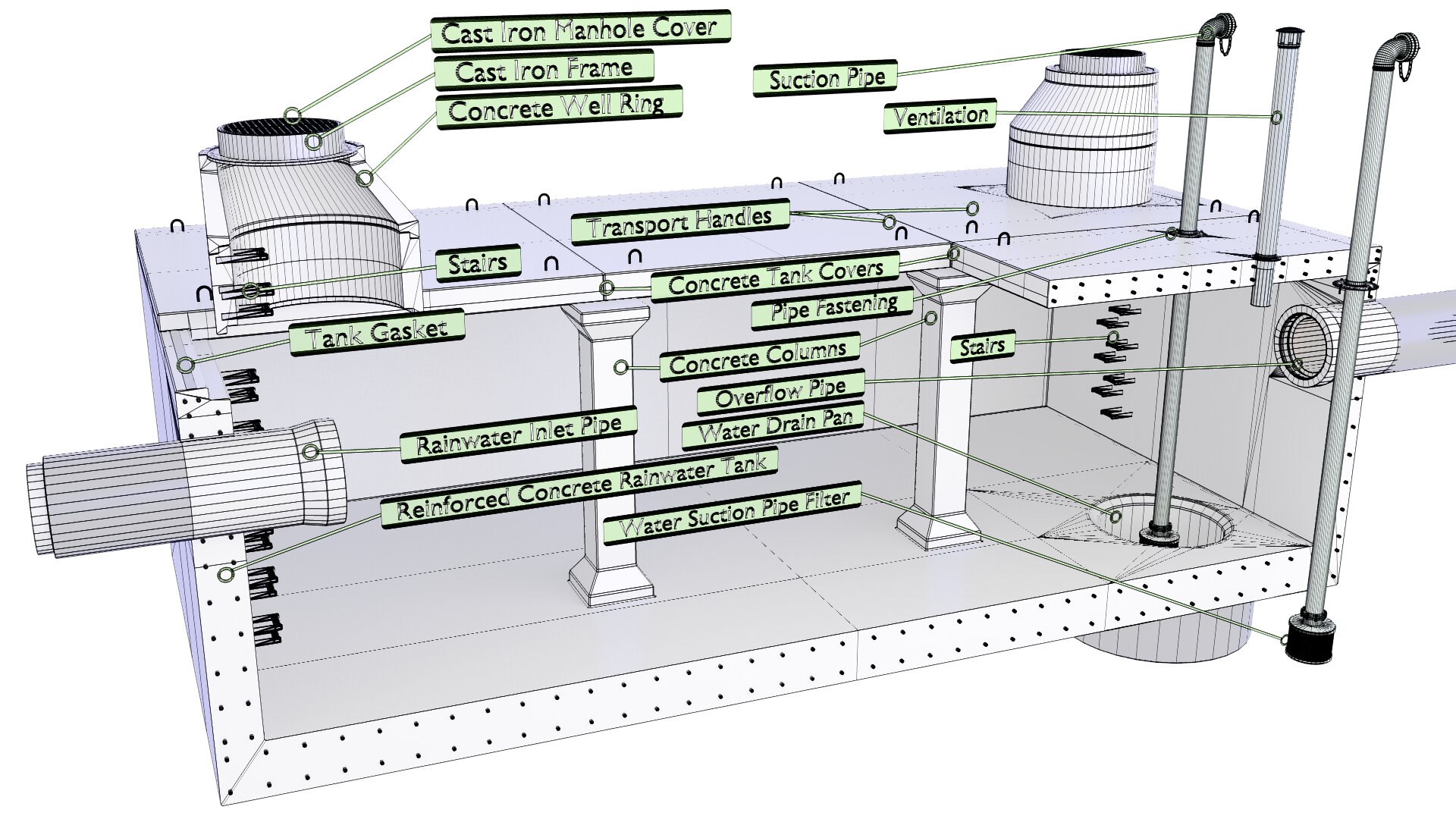 Underground Fire Fighting Tank Diagram 6 3D Model - TurboSquid 1980069