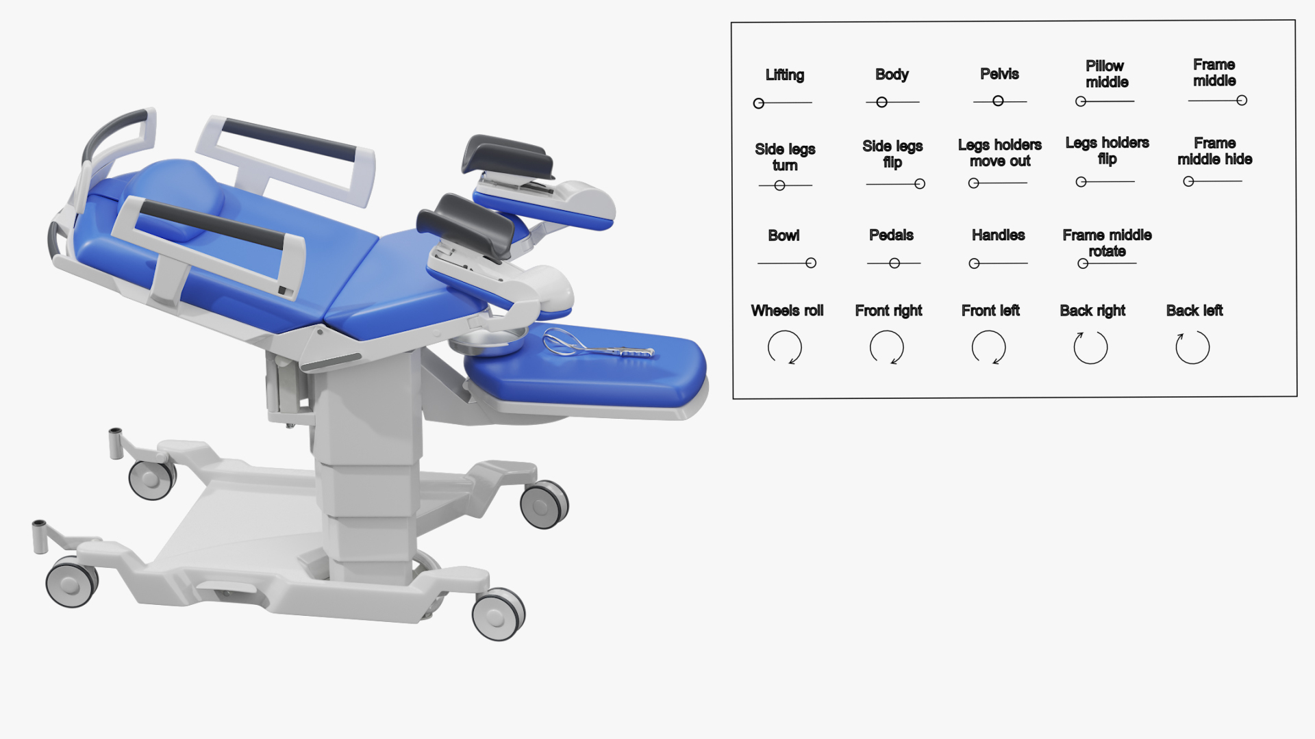 Bed For Birth With Obstetrical Forceps Rigged 3D Model - TurboSquid 2390805