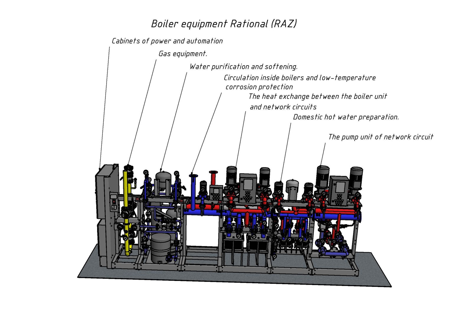 Free Max Model Modular Equipment Boiler