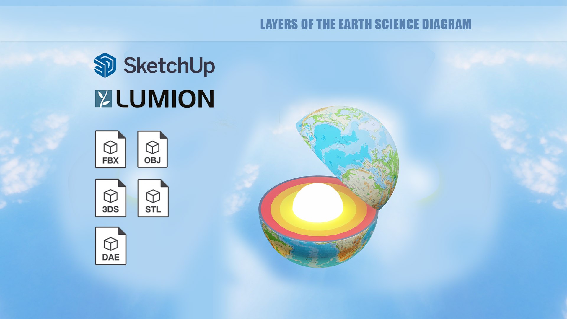 3D Layers Of The Earth Science Diagram 3D Print Model Model ...
