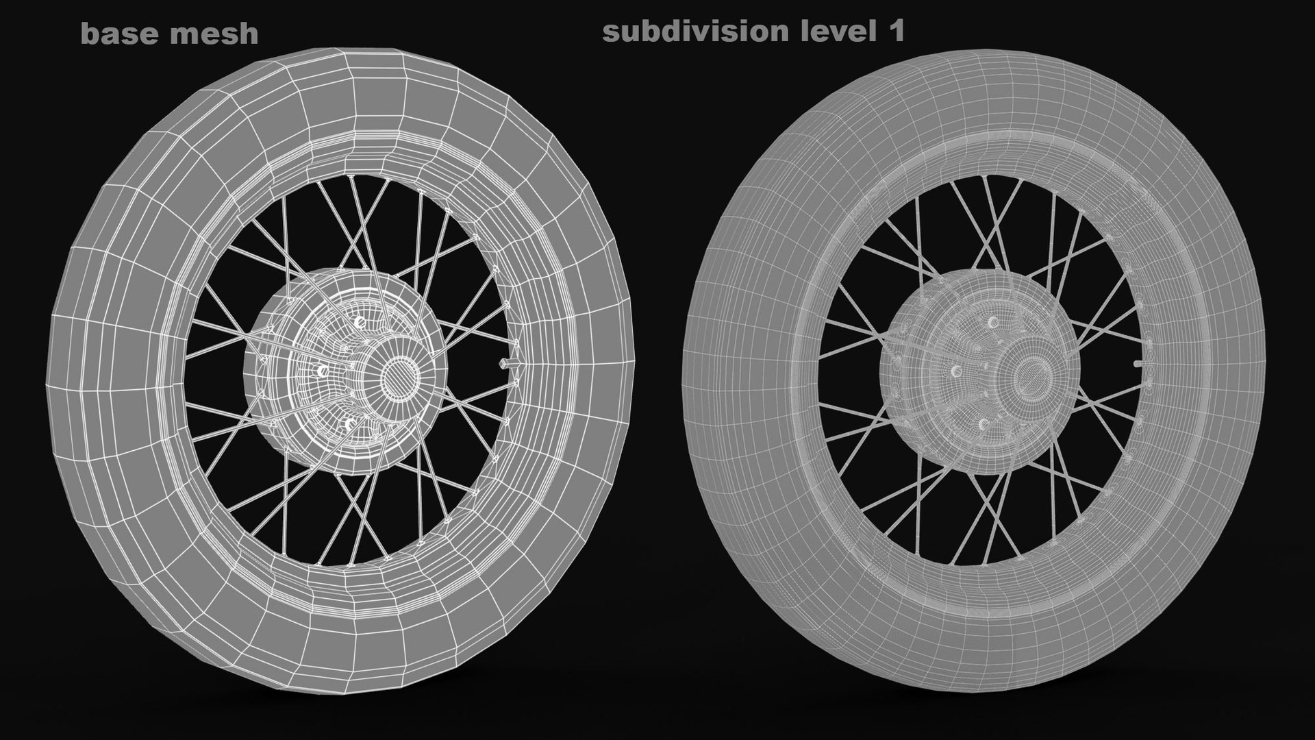 3D Old Car Wheel Model - TurboSquid 2334474