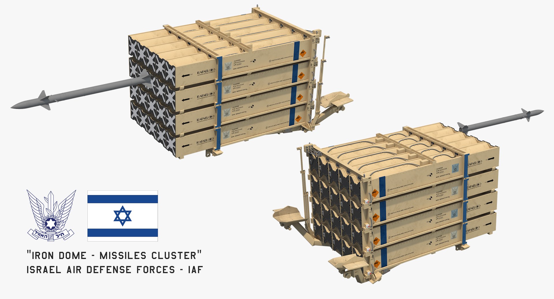 3D Model Iron Dome Missiles Cluster And Tamir Missile - TurboSquid 2013802