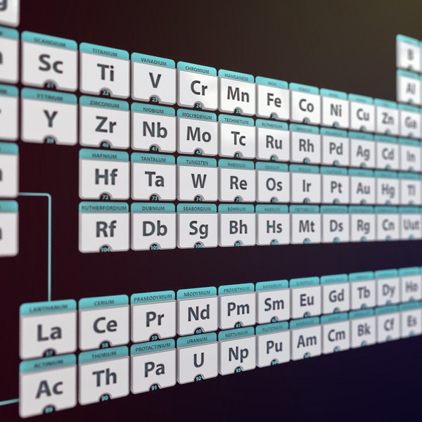 3d model of periodic table elements chemistry