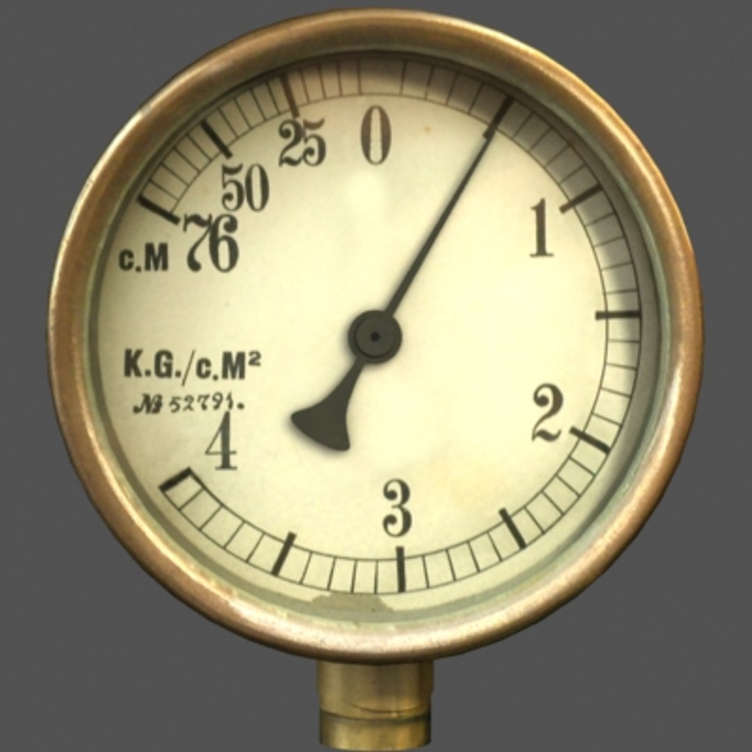 3d Meter Gauge Model