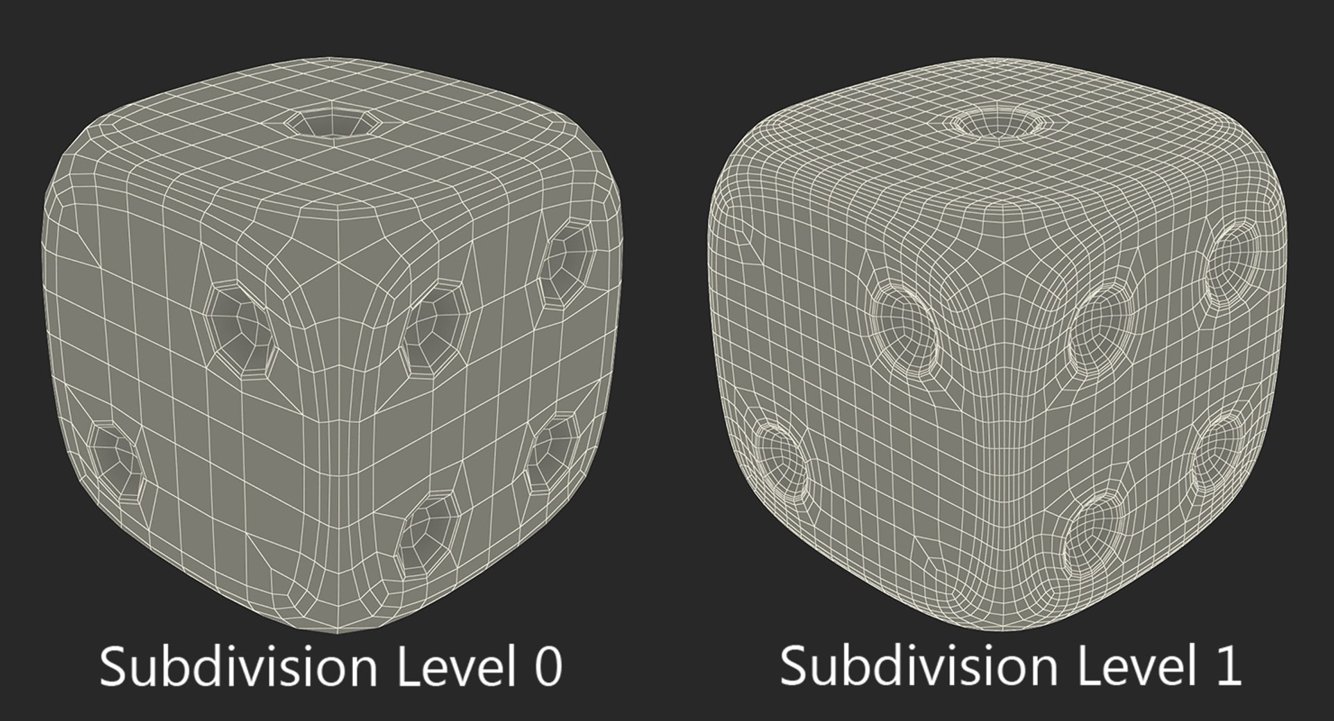 3d 6 Edged Dice Model