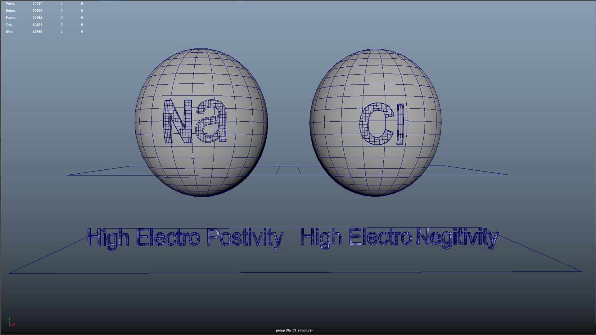Nacl Structure Model - TurboSquid 2332089