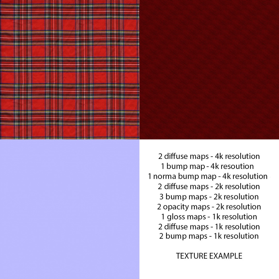 3d Bagpipes Modeled Blue