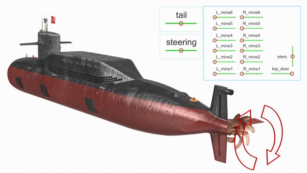 Jin-Klasse Ballistisches Raketen-U-Boot Typ 094 Takelage 3D-Modell ...