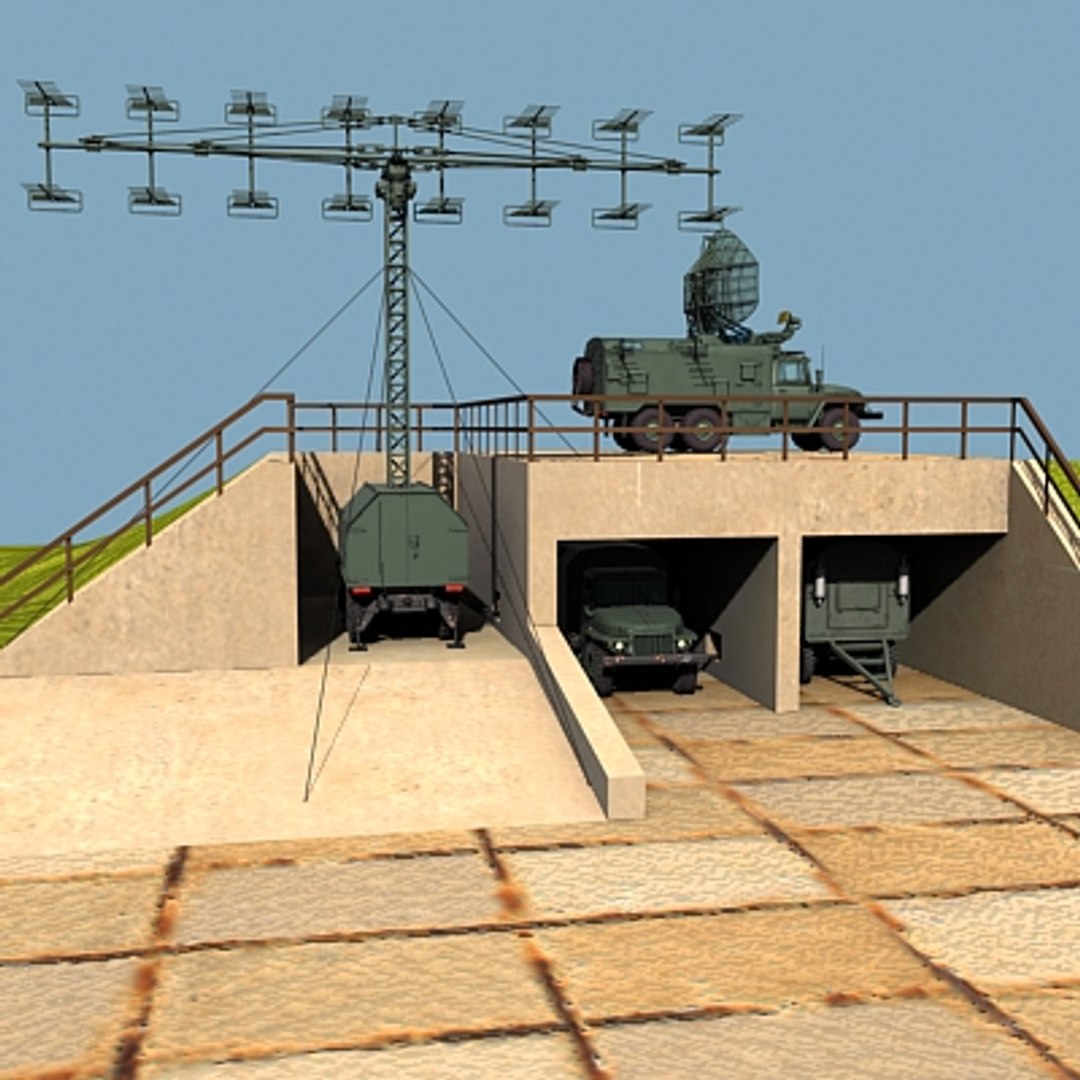 Early Radars Post 3ds