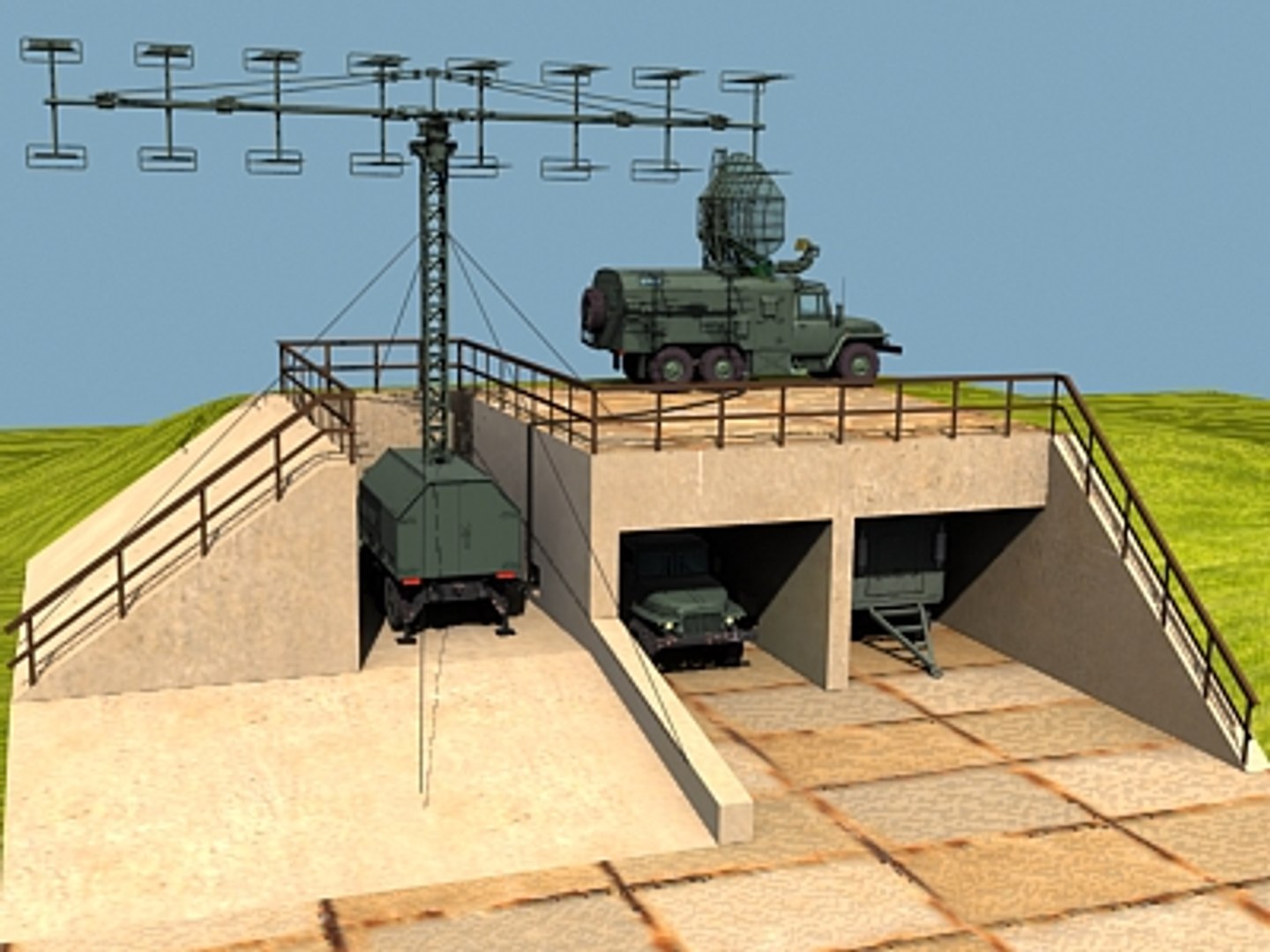 early radars post 3ds