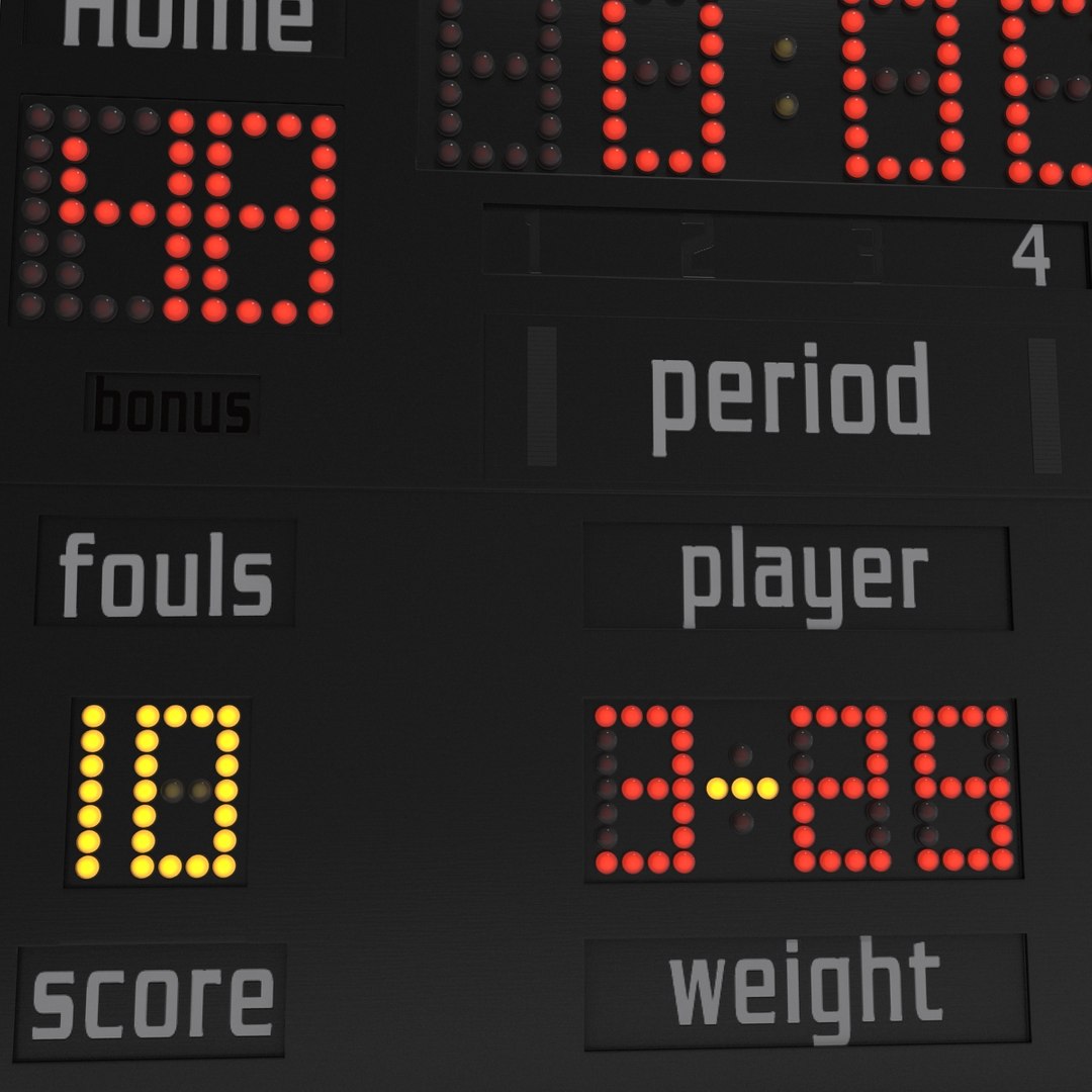Basketball Scoreboard Obj