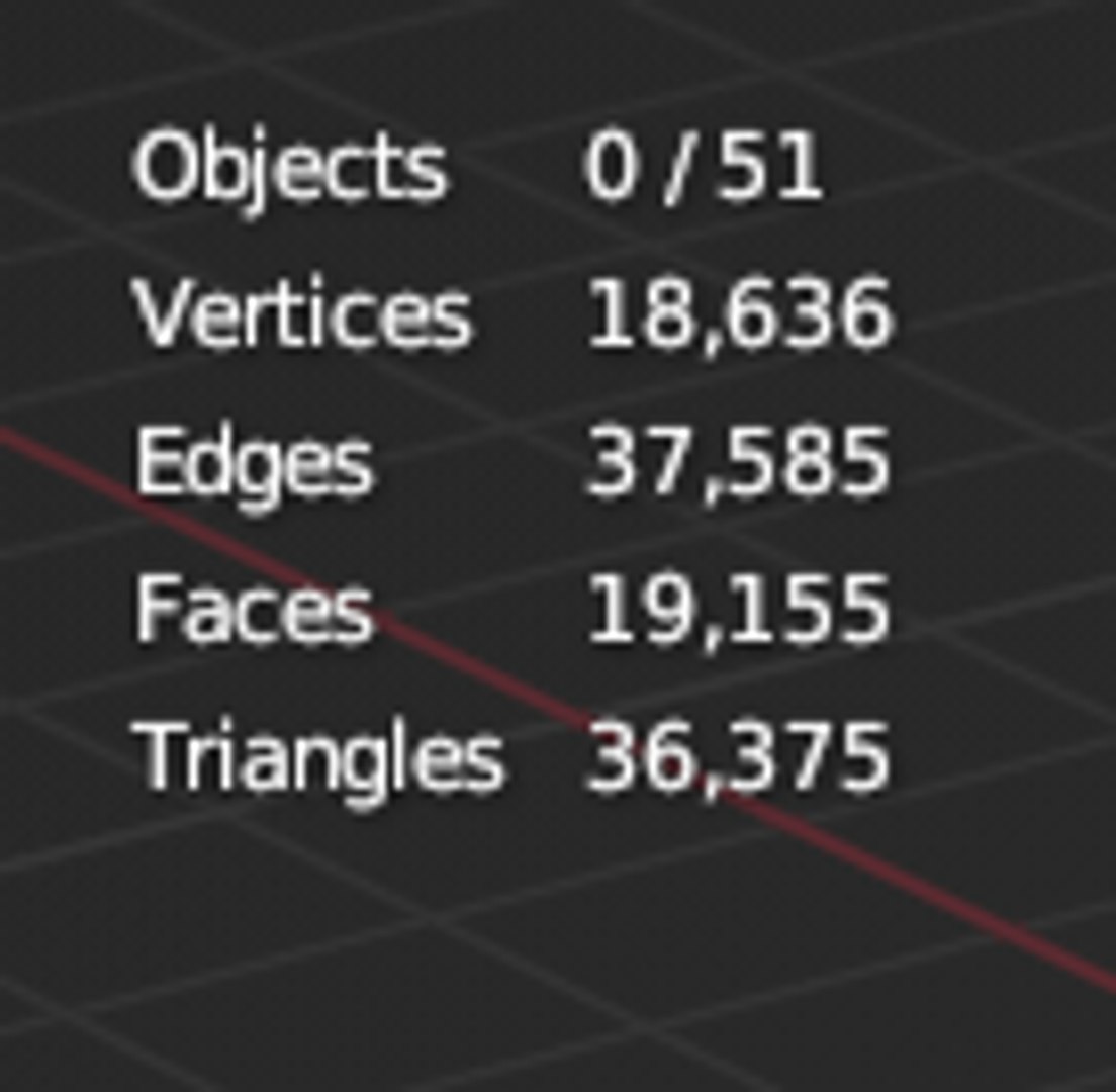 3D Medieval bakery blender model - TurboSquid 1994510