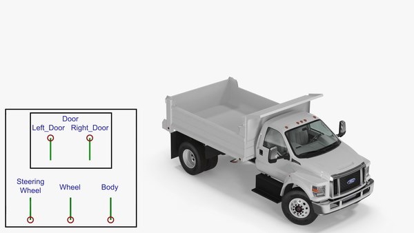 modelo 3d Ford F-650 Supertrack aparejada - TurboSquid 2157509